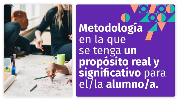 M1.T4. actividad por proyectos | Genially