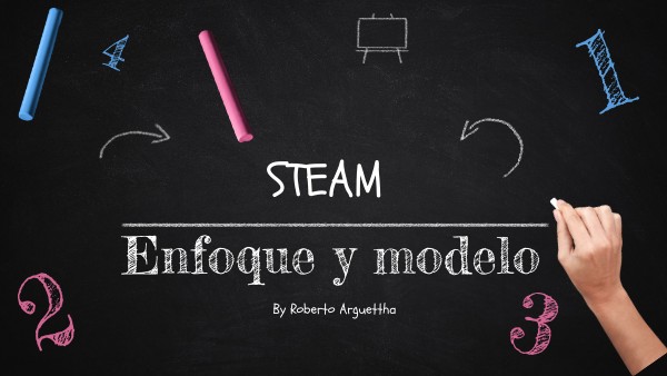 STEAM-ENFOQUE Y MODELO | Genially