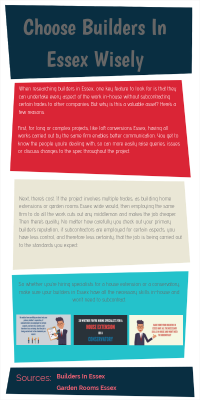 Choose Builders In Essex Wisely