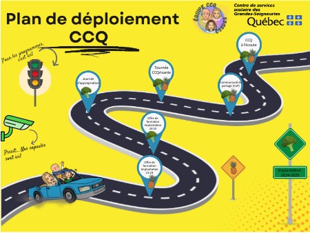 Plan de déploiement CCQ CSSDGS | Genially
