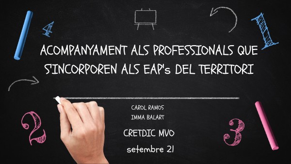 nous EAP's setembre 21 | Genially