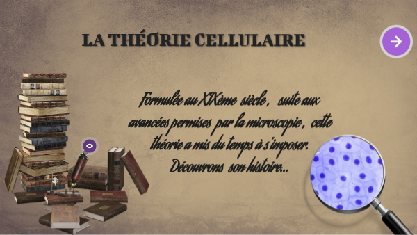 La théorie cellulaire | Genially