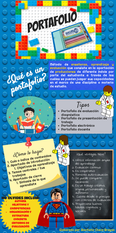 PORTAFOLIO | Genially