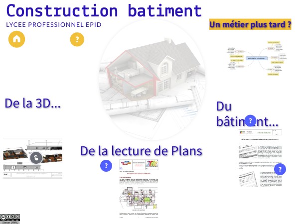 Construction batiment | Genially