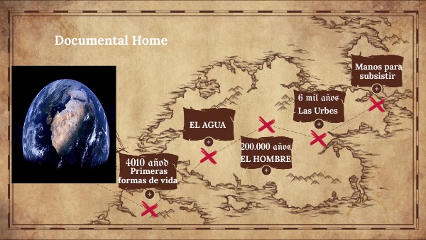 Documental Home | Genially