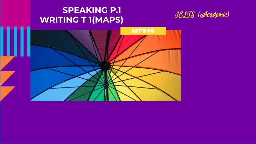 Copy - IELTS (Academic) WRITING copy | Genially