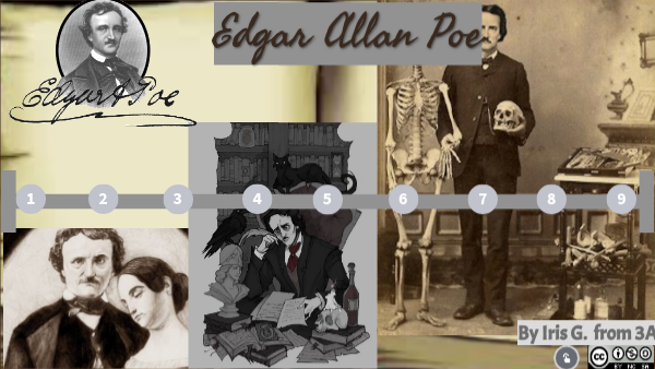 Edgar Allan Poe's Timeline by Iris G from 3A