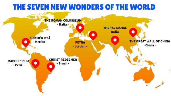 The seven new wonders of the world | Genially