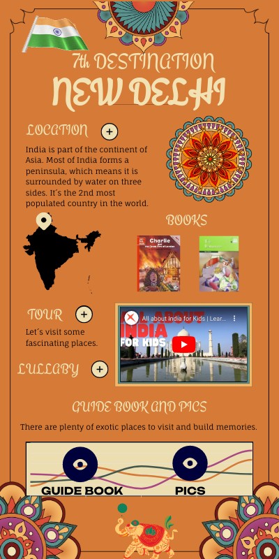 7th DESTINATION - NEW DELHI - GLOBETROTTERS 2023-2024