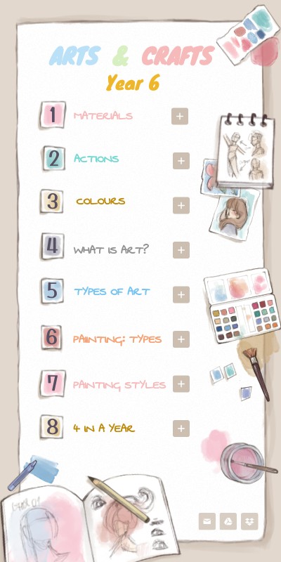 ARTS CRAFTS - YEAR 6