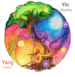 Martha-Yin Isabel-Yang | Genially