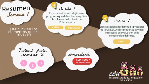 CBU - Semana 1 Resumen | Genially