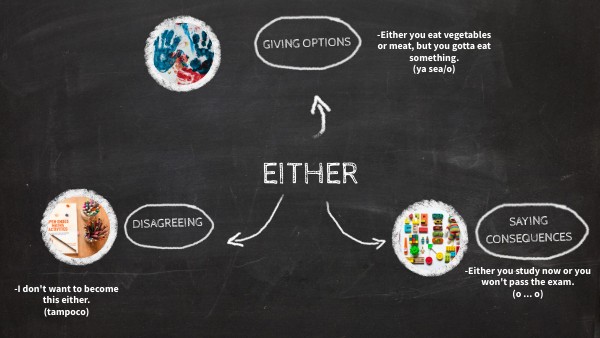 Either | Genially