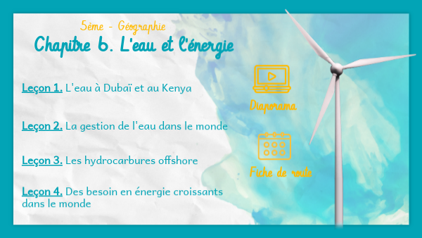 L'eau et l'énergie | Genially