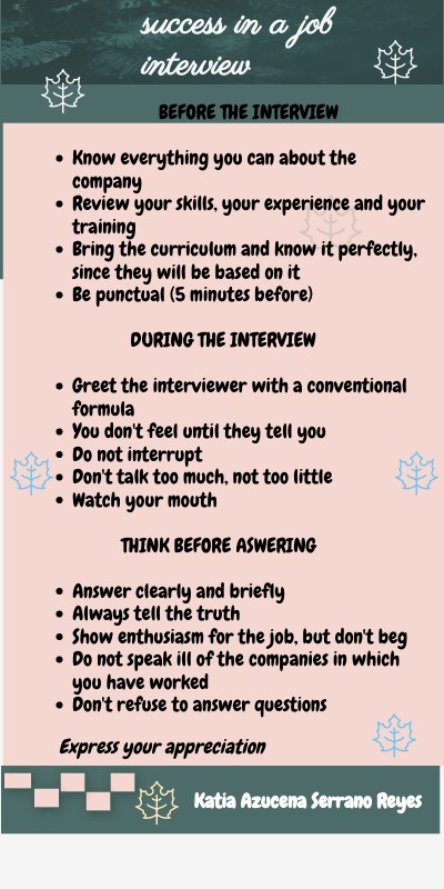 Writing exam | Genially