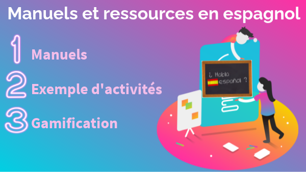 RESSOURCES EN ESPAGNOL | Genially