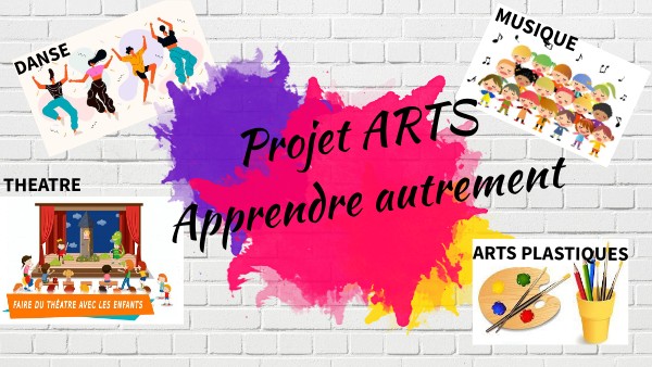 PROJET ARTS | Genially