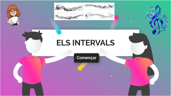ELS INTERVALS | Genially