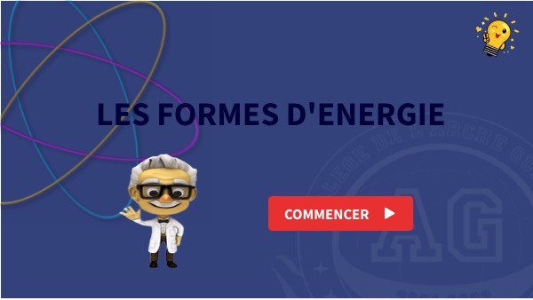 Les formes d'énergie | Genially