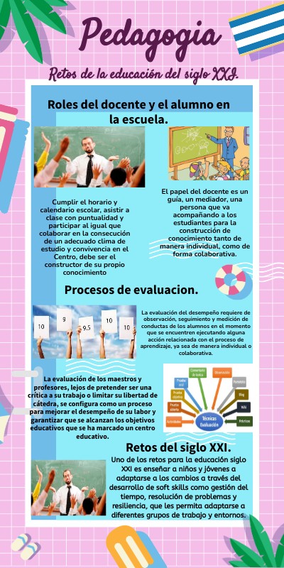 LISTA FRESH | Genially