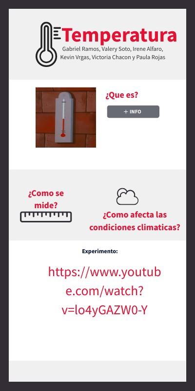 BASIC INFOGRAPHIC | Genially