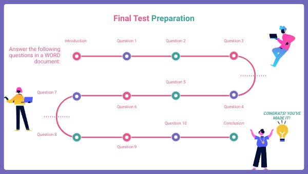 FINAL TEST PREPARATION | Genially
