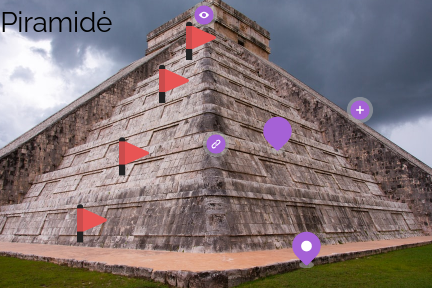 Piramidė | Genially