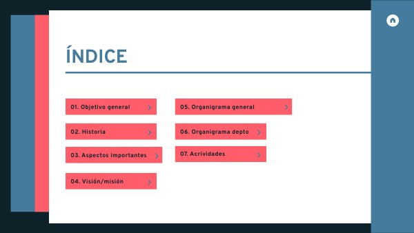 Proyecto Prácticas | Genially