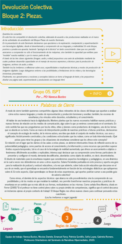 Devolución Bloque 2 | Genially