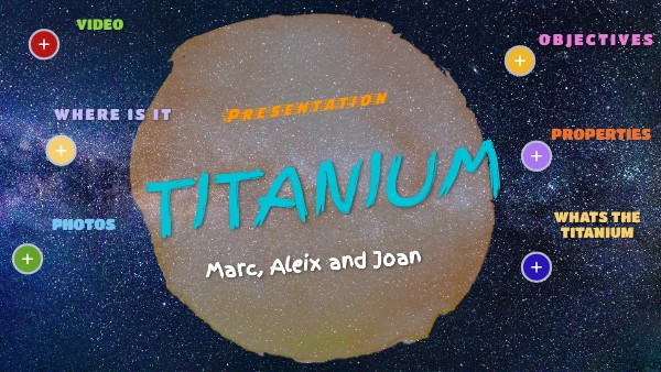 The titanium | Genially