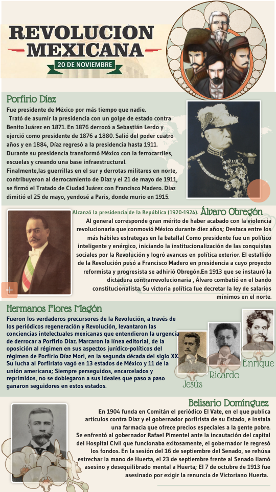 Revolución Mexicana | Genially