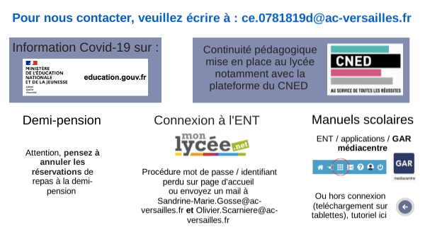 info lycée | Genially