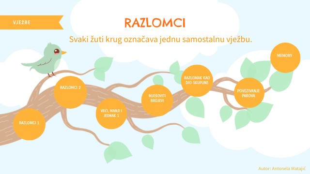 RAZLOMCI - vježba | Genially