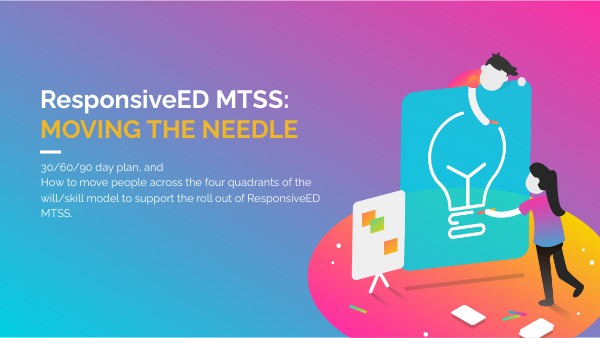 MOVING THE NEEDLE-Responsive ED