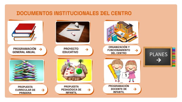 DOCUMENTOS | Genially