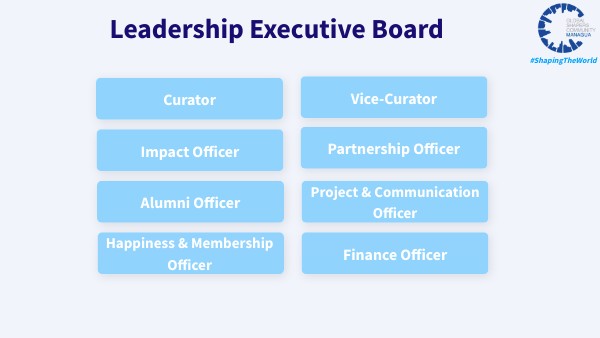 Executive Leadership Board-Launch