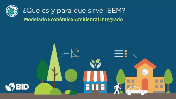 Fundamentos y metodología de IEEM | Genially