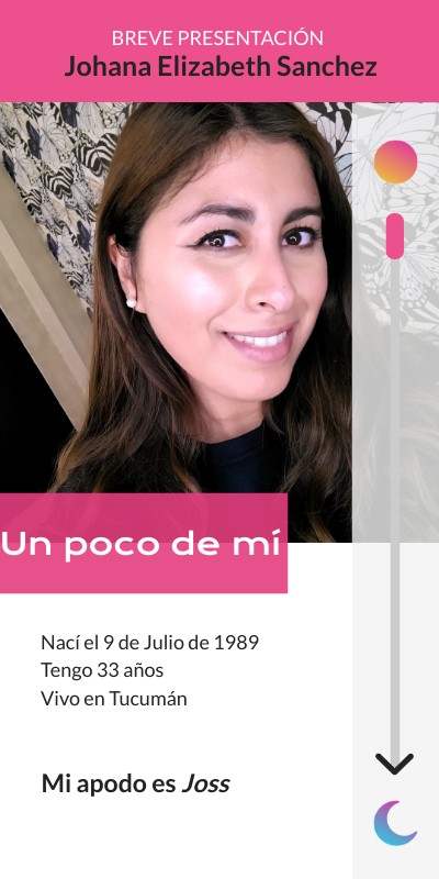 ME PRESENTO_2022 | Genially