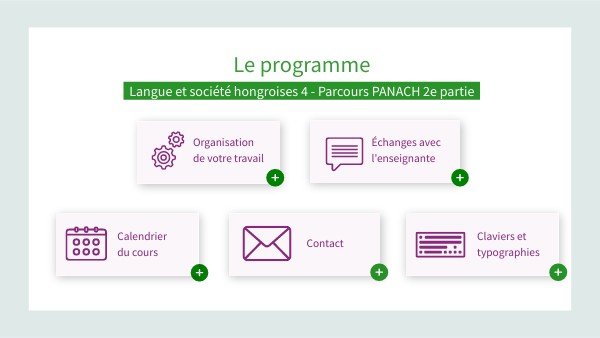 Semestre 2 - HONGROIS _ PANACH | Genially