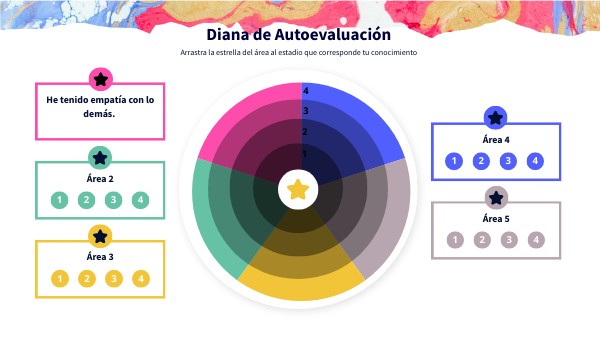 Diana de Autoevaluación | Genially