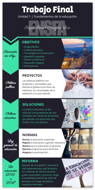 TF - FDLE | Genially