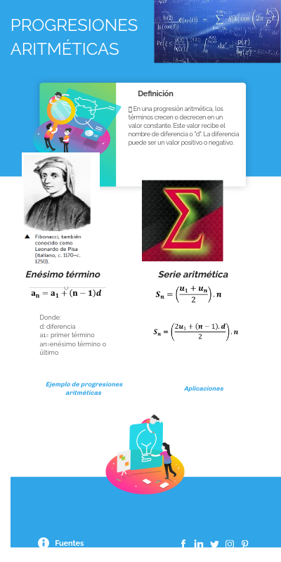PROGRESIONES ARITMÉTICAS