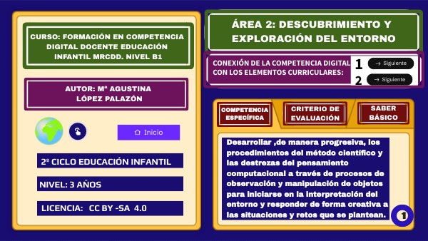 ACT. 1 CURSO: COMPETENCIA DIGITAL DOCENTE EN EDUC. INF. MRCDD NIVEL B1 | Genially