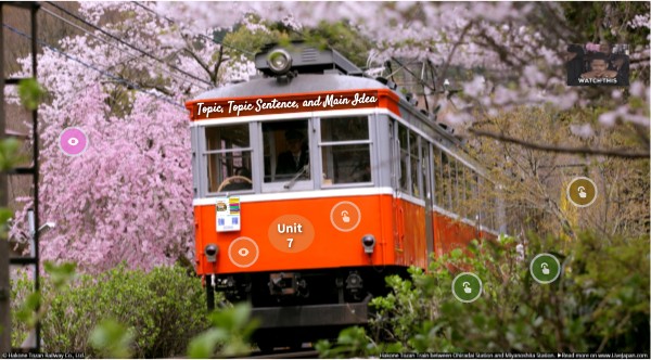 LM-1030 Topic Topic Sentence and the Main Idea | Genially