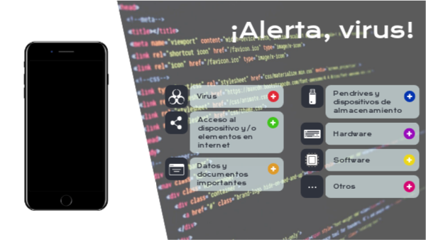¡Alerta, virus! | Genially