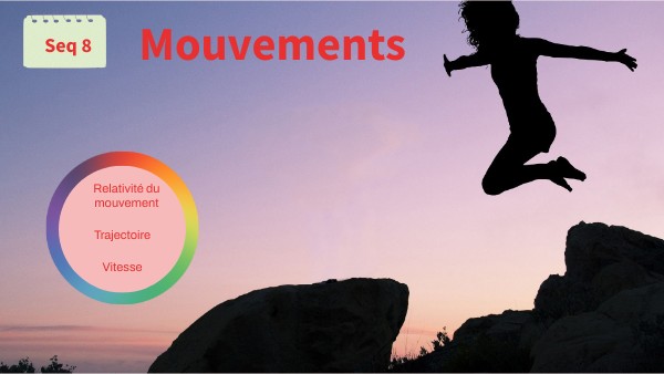 6 Seq 8 Mouvements | Genially