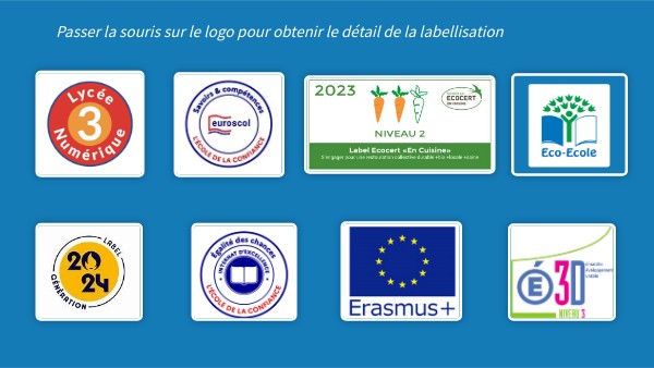 ENT les labels