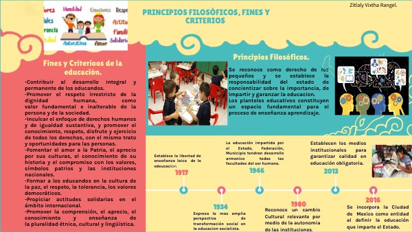 Principios Filosóficos