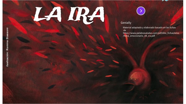 La Ira Emocionario | Genially