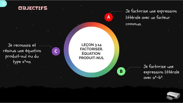 3.14 Factoriser, équation produit-nul | Genially